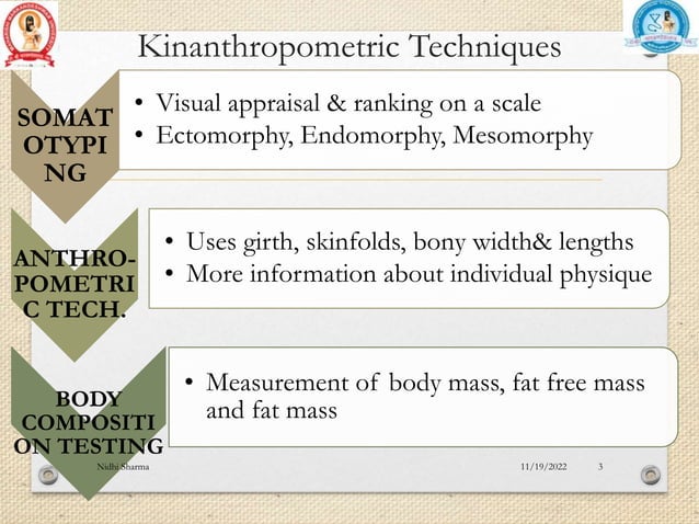 KINANTHROPOMETRY.pptx