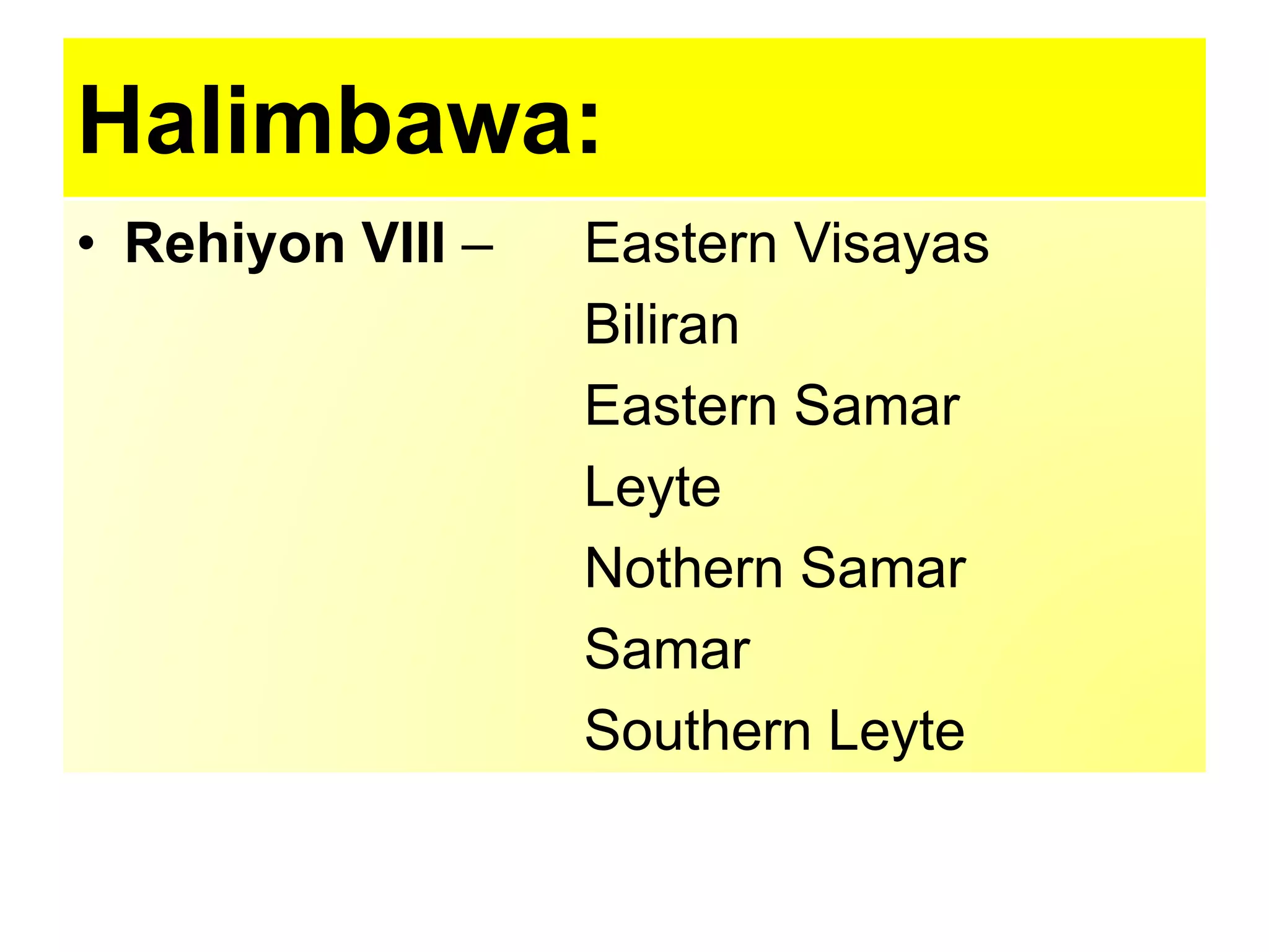 Kinaroroonan ng mga lalawigan | PPTX