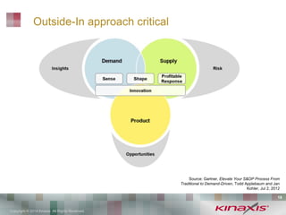 Continuous S&OP - Breaking the Mold - Kinaxis presentation | PDF