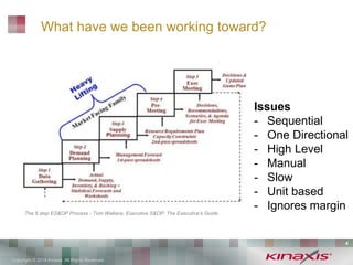 Continuous S&OP - Breaking the Mold - Kinaxis presentation | PDF