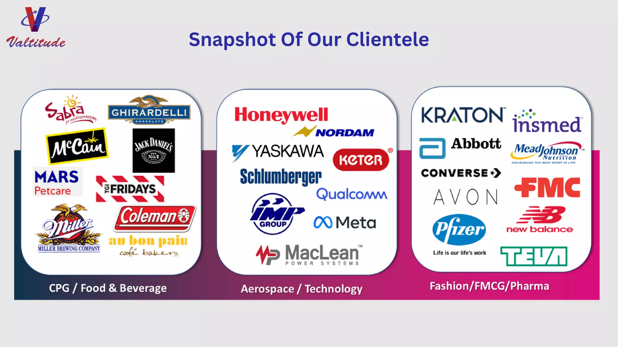 Kinaxis Rapid Response | PDF