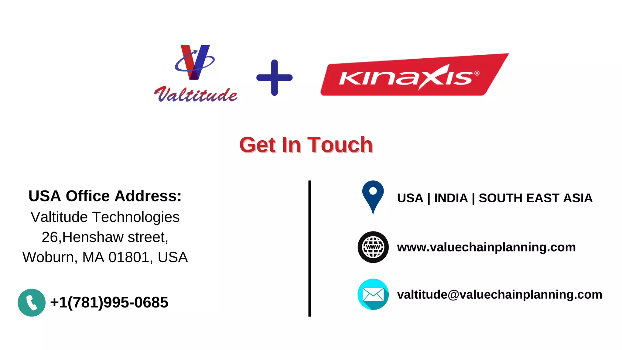 Kinaxis Rapid Response | PDF