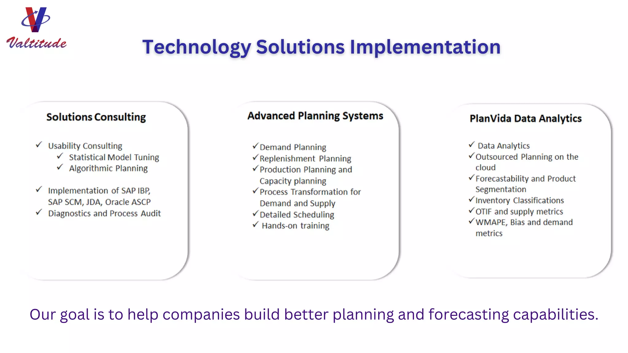 Kinaxis Rapid Response | PDF