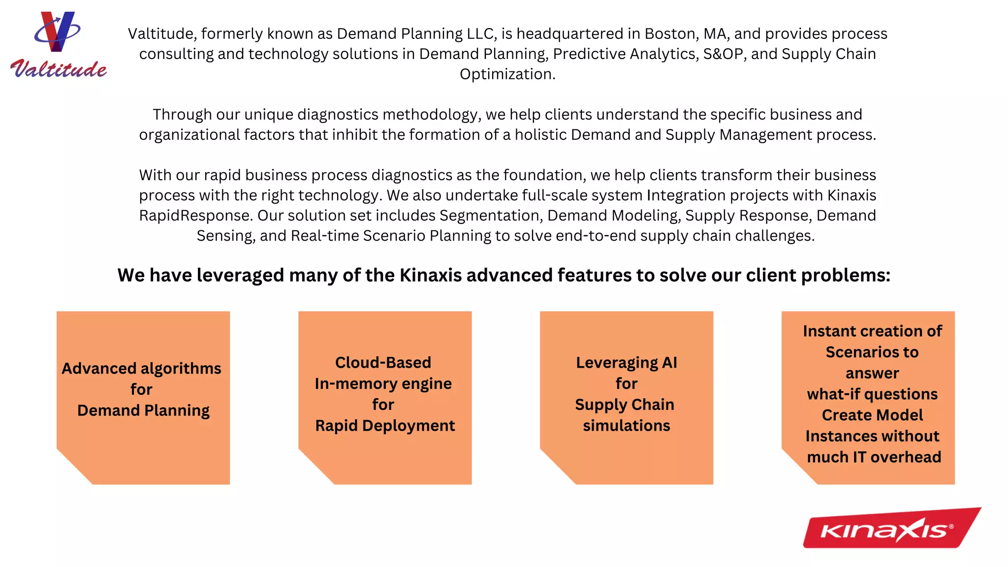 Kinaxis Rapid Response | PDF