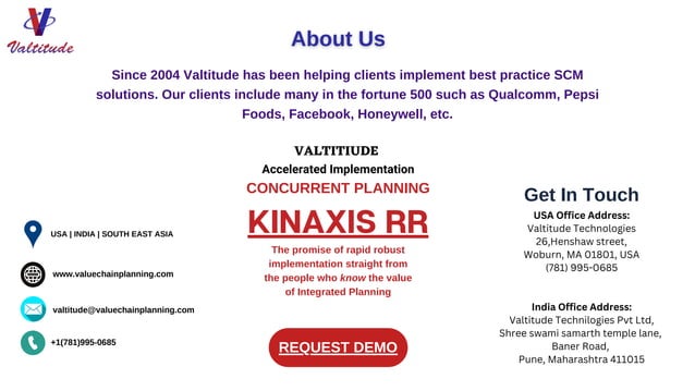 Kinaxis Rapid Response | PDF | Logistics | Business