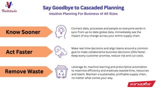 Kinaxis Rapid Response | PDF