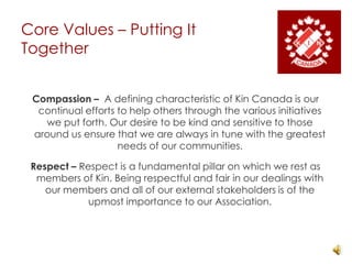 Kin Canada Mission Vision Values Summary | PPSX