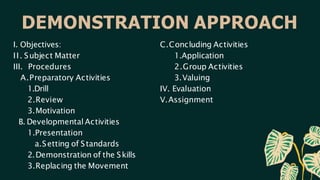 KIND-OF-LESSON-PLAN.pptx