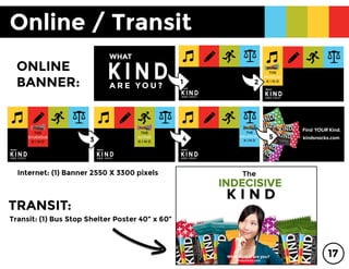 Kind Bars Advertising Campaign | PPT