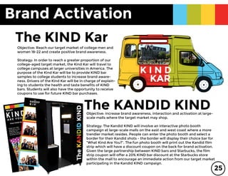 Kind Bars Advertising Campaign | PPT