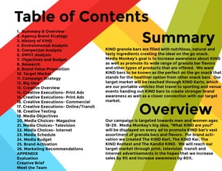 Kind Bars Advertising Campaign | PPT