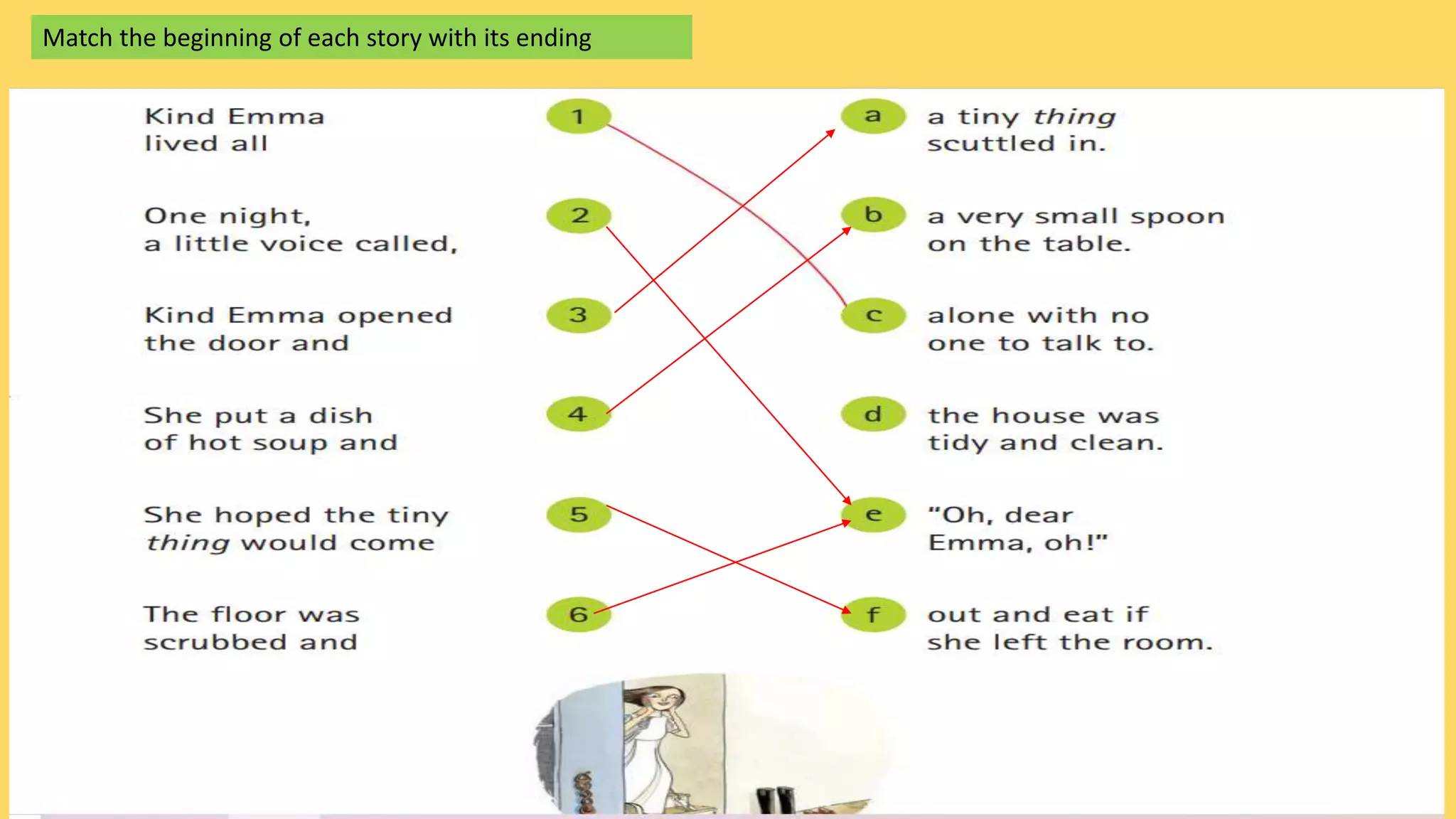 Kind Emma lesson 1.pptx | Weather | Science