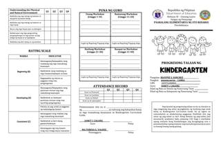 Kindergarten Card Department of Education | DOCX