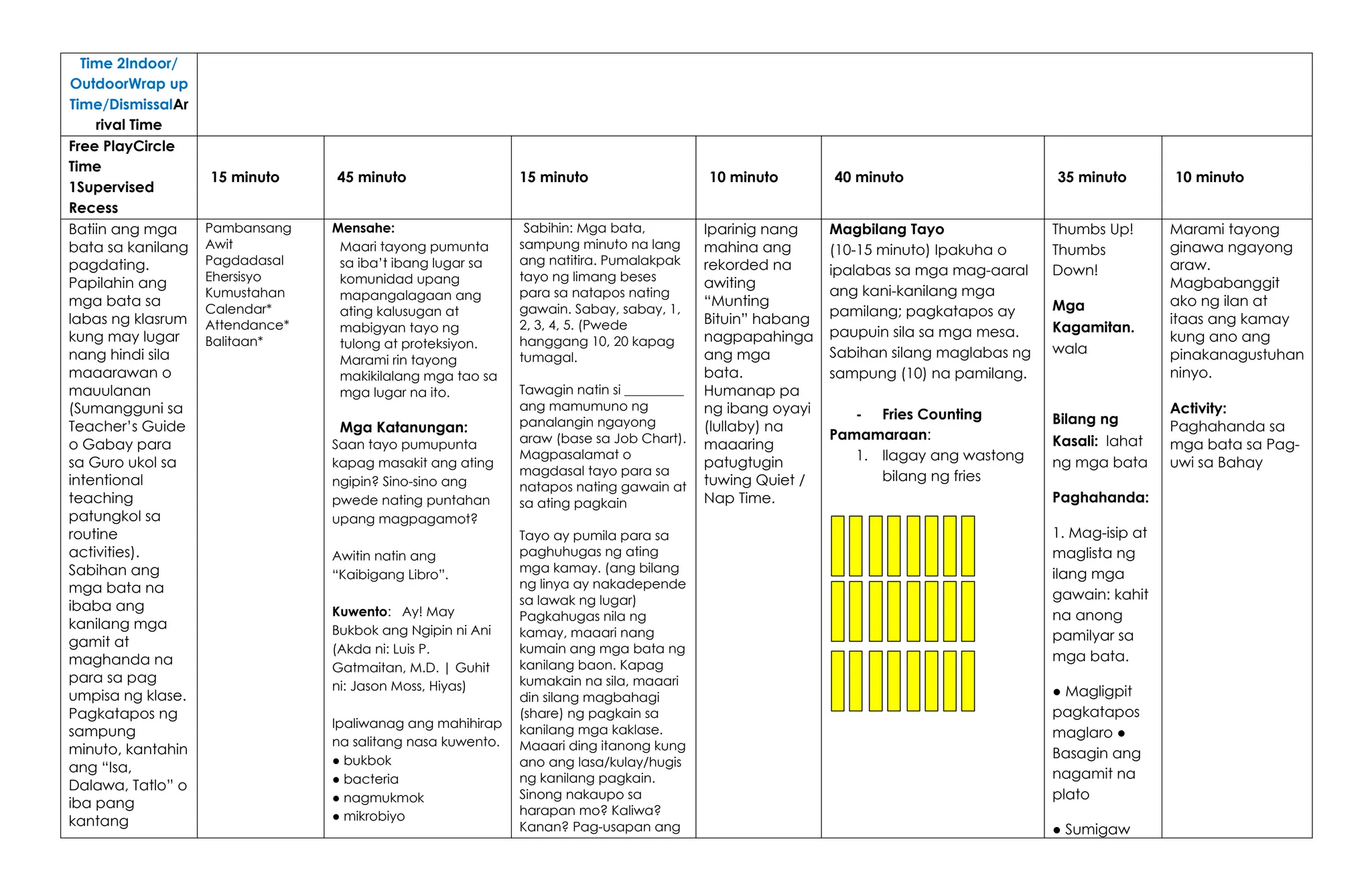Daily Lesson Log for Kindergarten Day 2 School year 2024-2025 | PPT