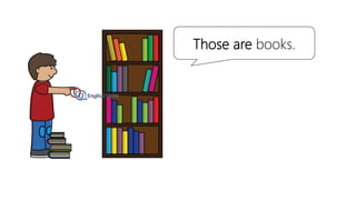 Knowing About Those are and These are | PPTX