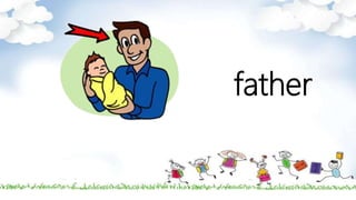 Words with the Soft and Hard /th/ | PPTX