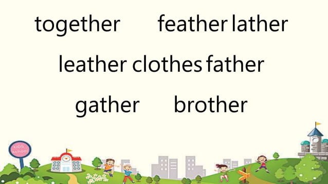 Words with the Soft and Hard /th/ | PPTX