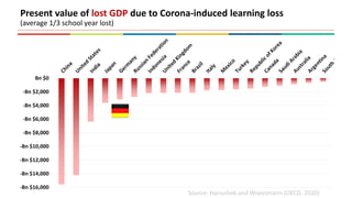 Kinder brauchen Schule | PPTX