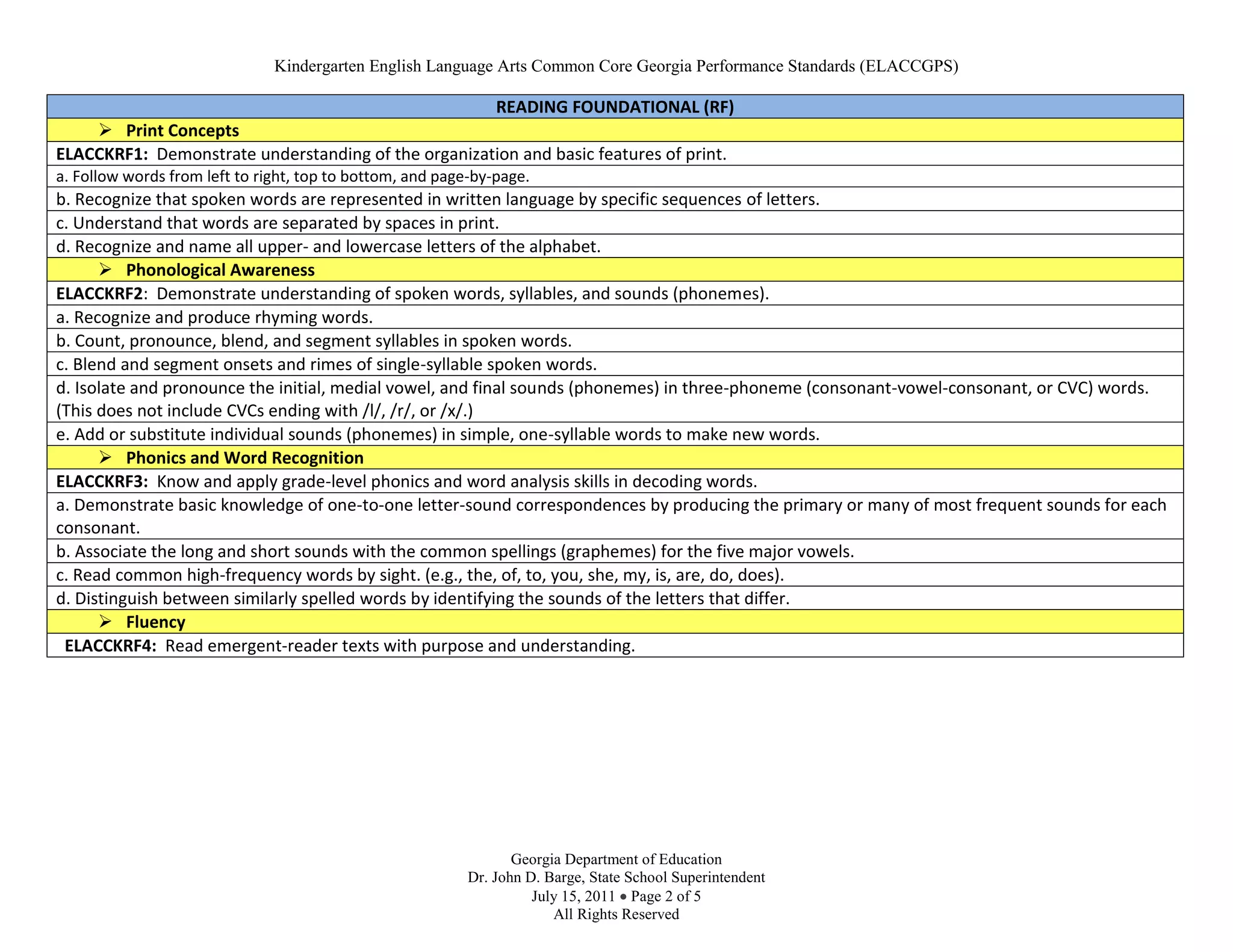 Kindergarten CCGPS: ELA | PDF