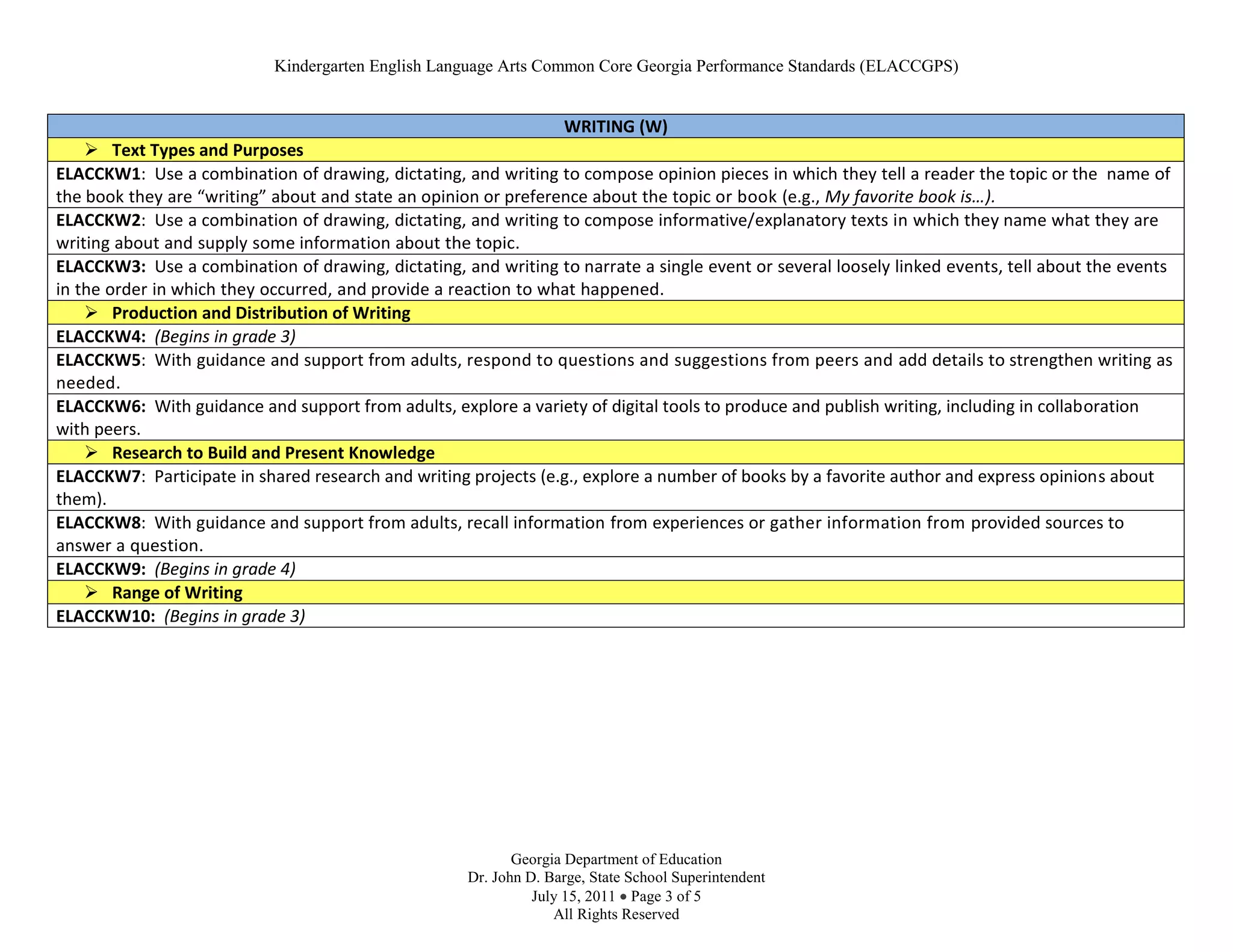 Kindergarten CCGPS: ELA | PDF