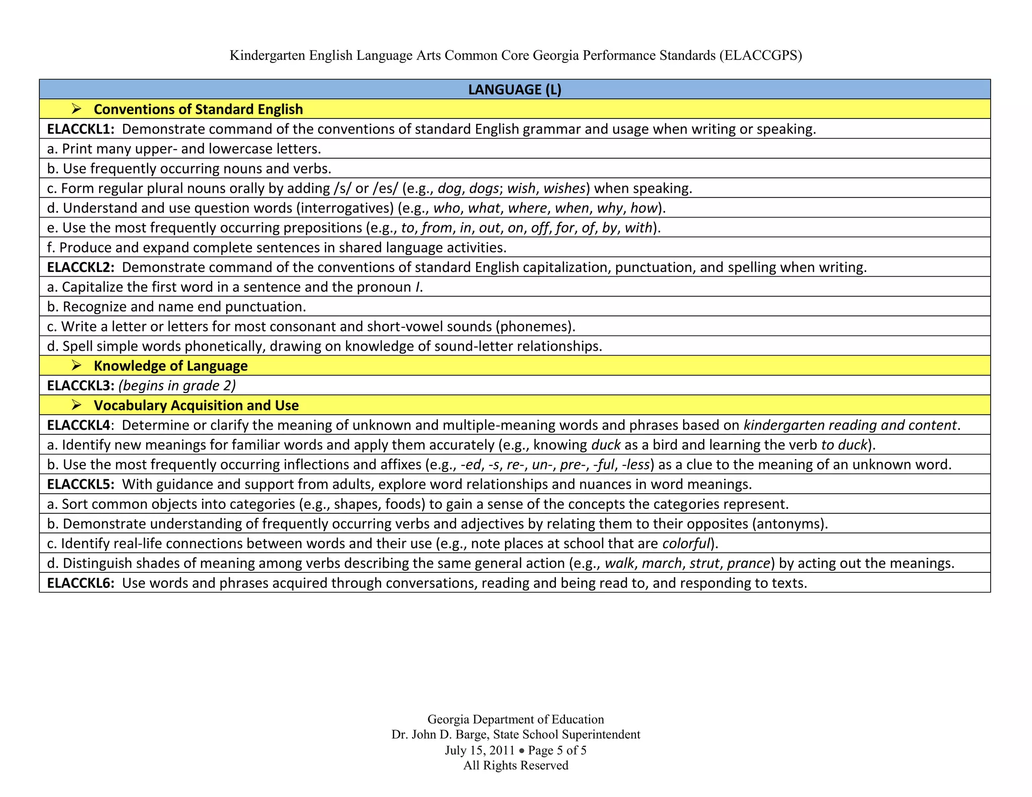 Kindergarten CCGPS: ELA | PDF