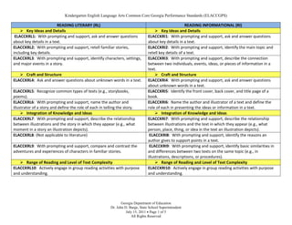 Kindergarten CCGPS: ELA | PDF
