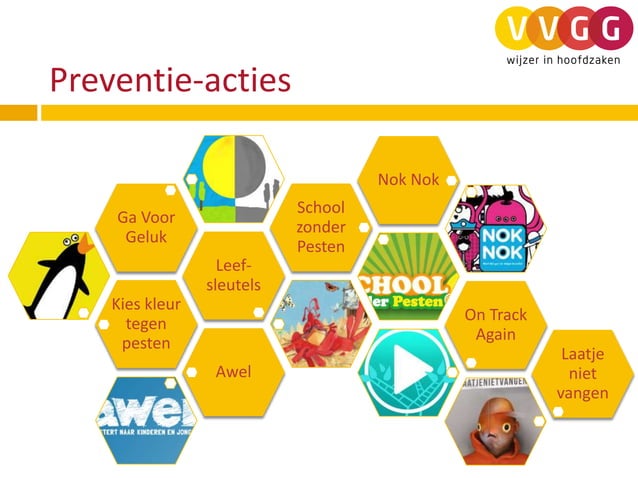 Kinderen en jongeren facts and figures | PPT