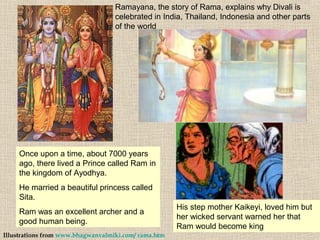 Kindergarten Module - Divali | PPT