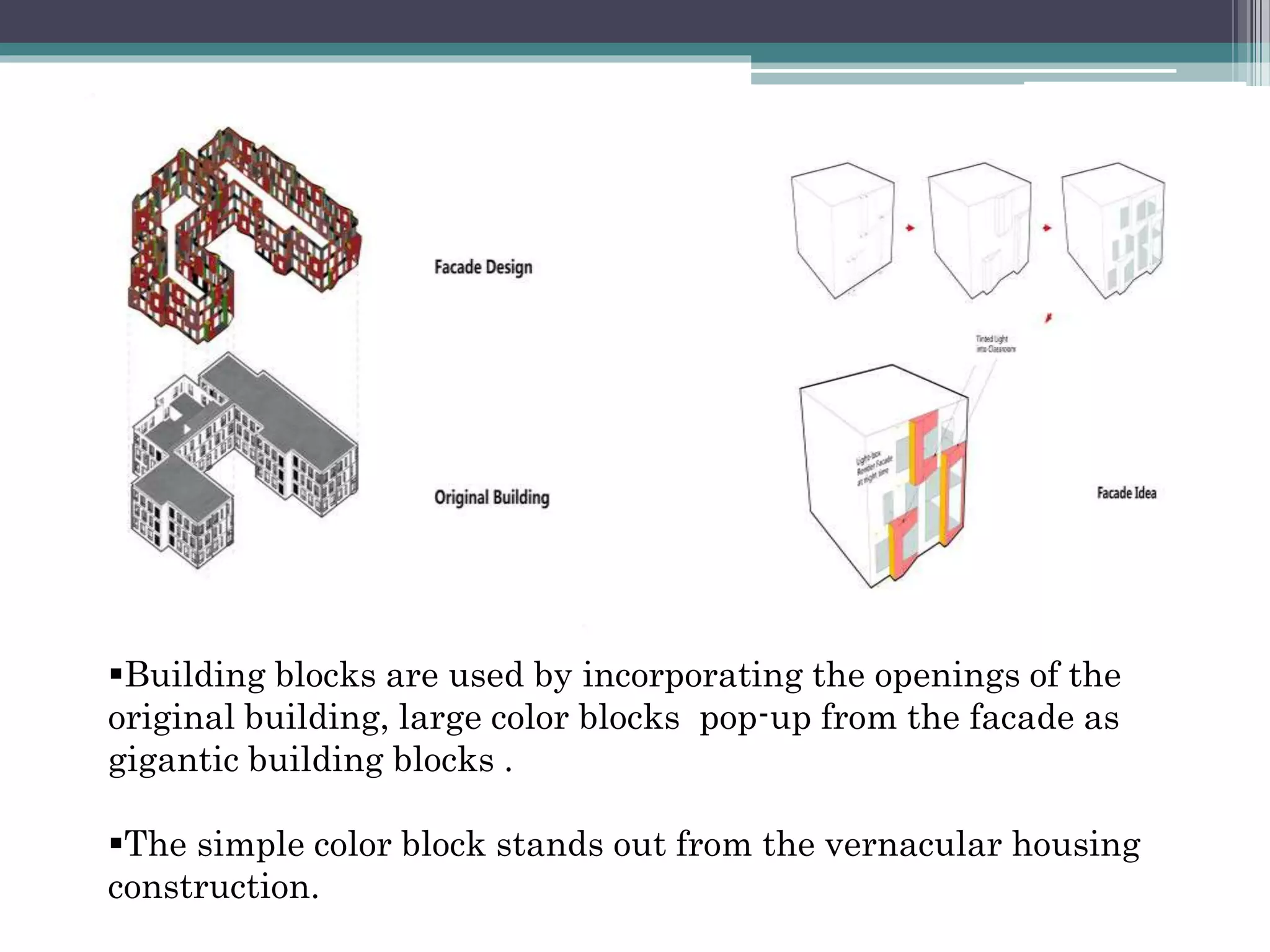 Offsite Case Study on Kindergarten | PPTX
