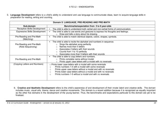 K to 12 Curriculum Guide for Kindergarten | PDF