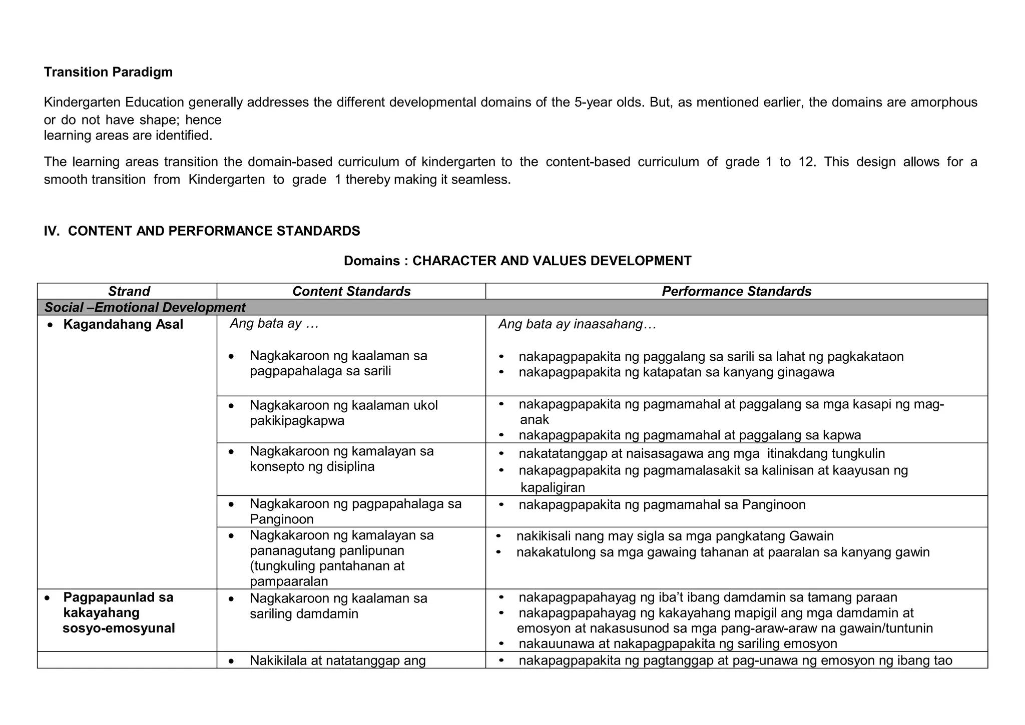 Kindergarten curriculum-guide | PDF