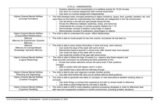 Kindergarten curriculum-guide | PDF