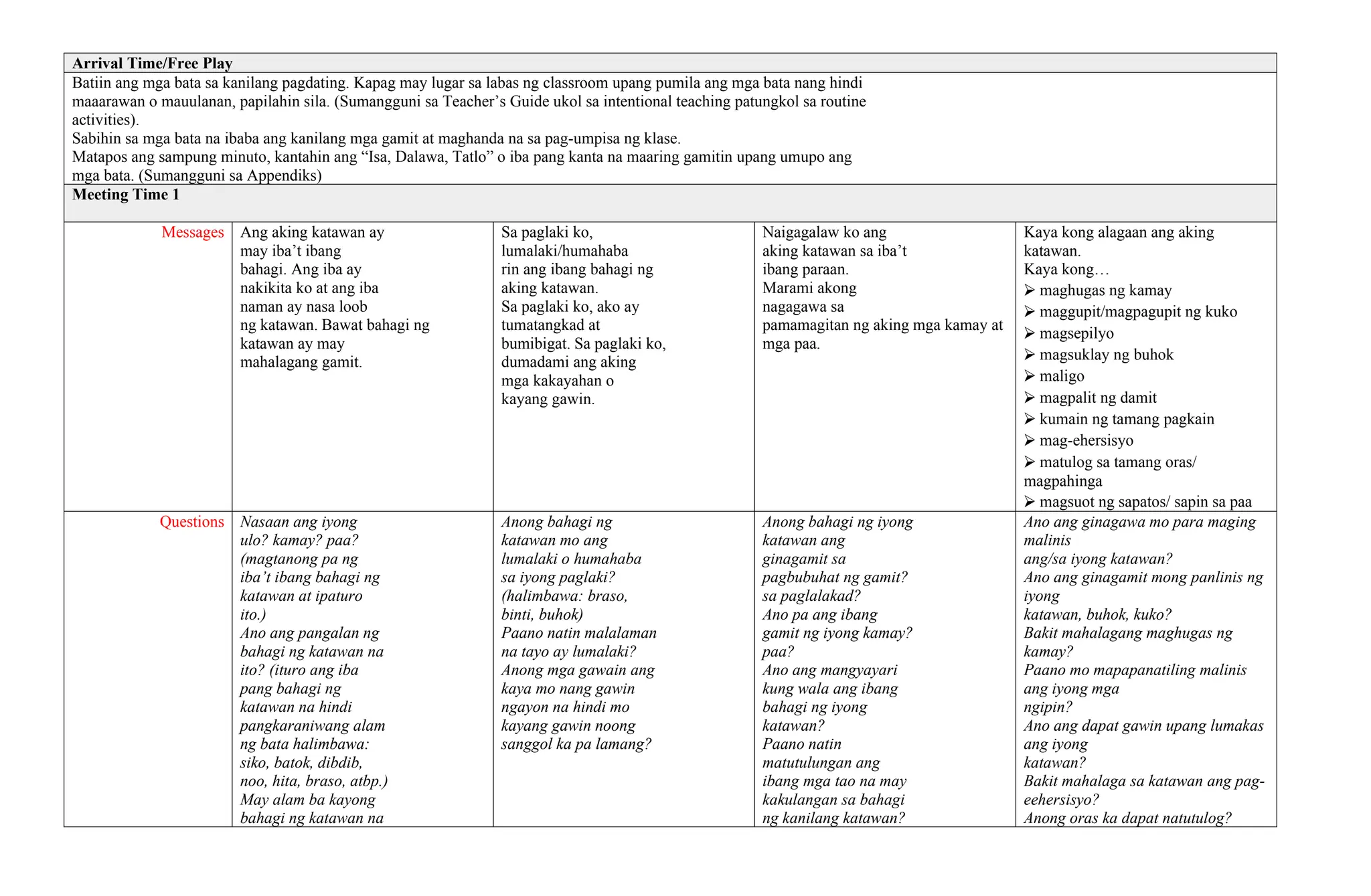 Kindergarten-DLL-MATATAG-Q1-Week 5..docx