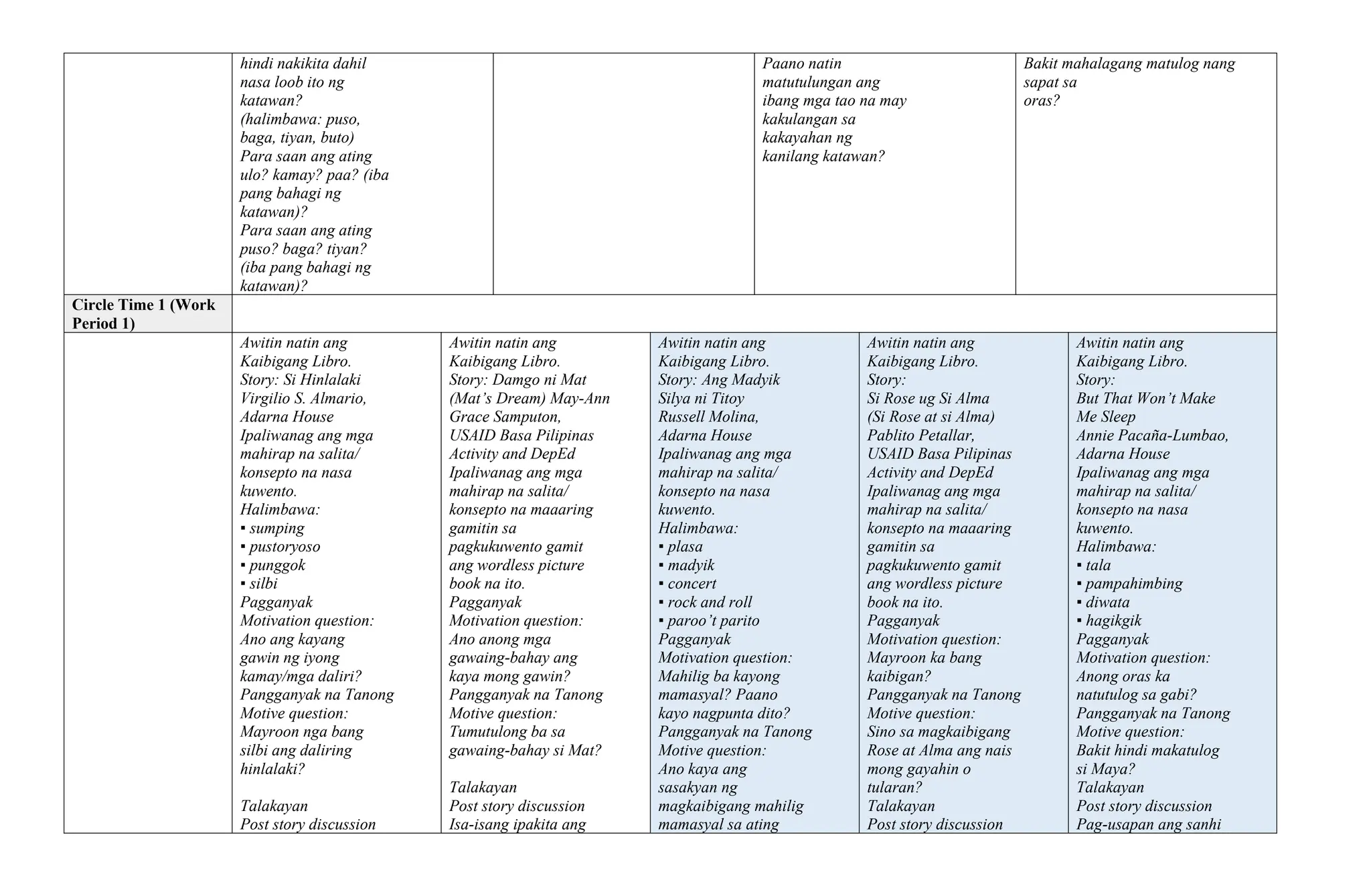 Kindergarten-DLL-MATATAG-Q1-Week 5..docx