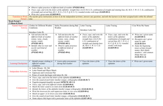 Kindergarten-DLL-MELC-Q2-Week 10 asf.docx
