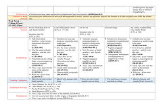Kindergarten-DLL-MELC-Q2-Week 3 asf.pdf