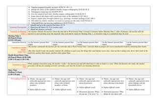 Kindergarten-DLL-MELC-Q2-Week 3 asf.pdf