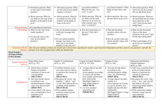 Kindergarten-DLL-MELC-Q2-Week 3 asf.pdf