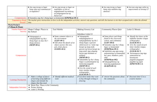 Kindergarten-DLL-MELC-Q3-Week 2 asf.docx