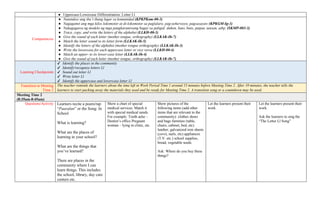 Kindergarten-DLL-MELC-Q3-Week 2 asf.docx