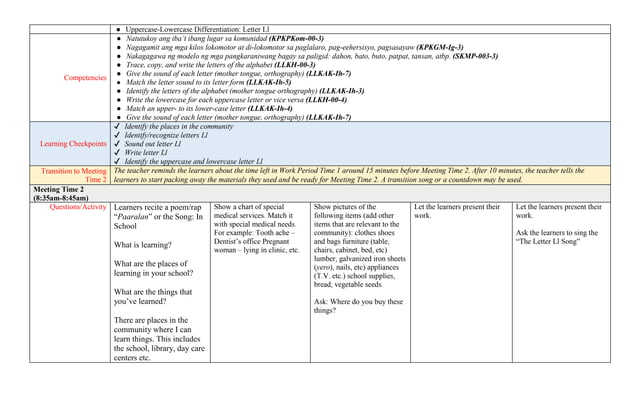 Kindergarten-DLL-MELC-Q3-Week 2 asf.docx | National & Civic Holidays | Holidays