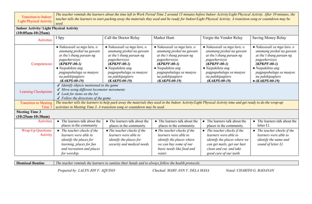Kindergarten-DLL-MELC-Q3-Week 2 asf.docx | National & Civic Holidays | Holidays