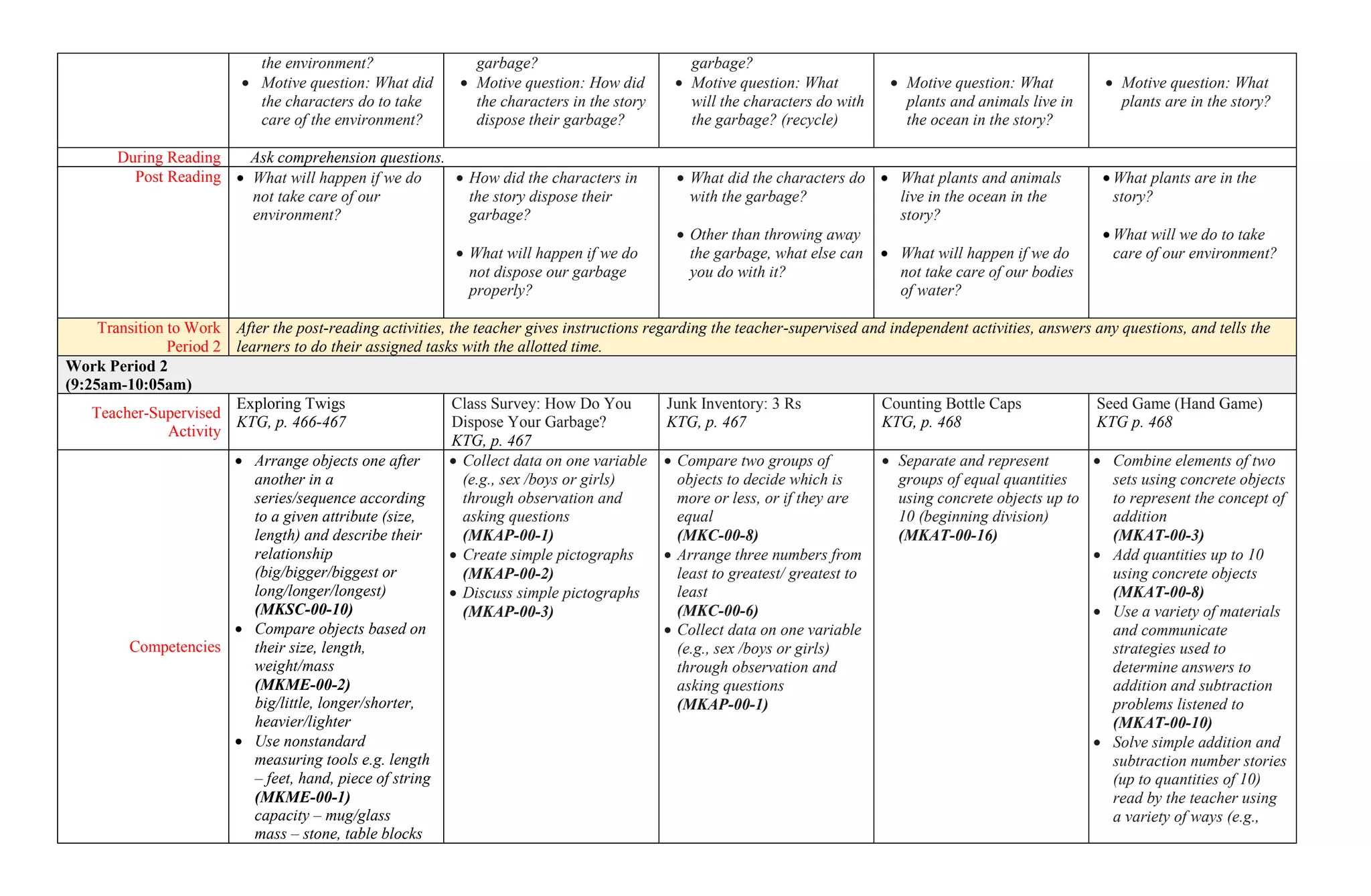 Kindergarten-DLL-MELC-Q4-Week-4-asf.docx