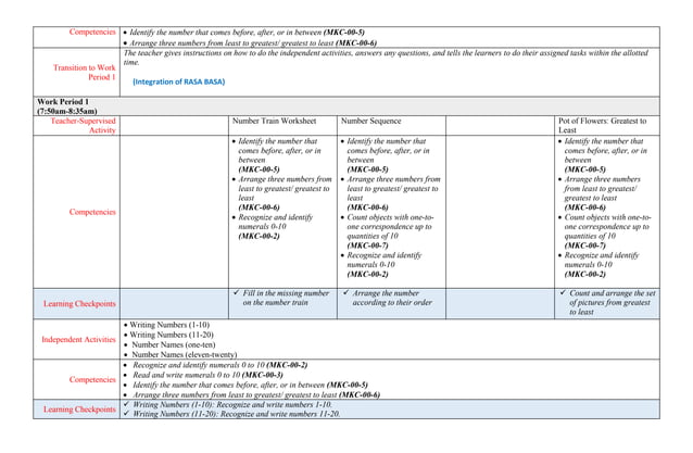 Kindergarten-DLL-MELC-Q4-Week-7.docx