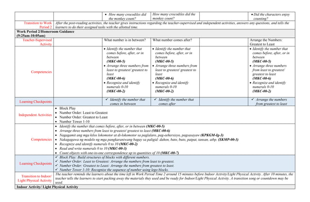 Kindergarten-DLL-MELC-Q4-Week-7.docx