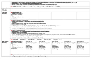 KINDERGARTEN-DLL Q2 W10 DAILY LESSON LOG | DOCX