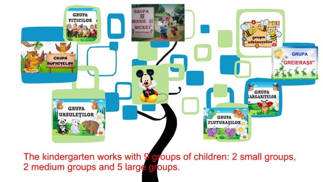 Kindergarten - Family Partnership.pptx