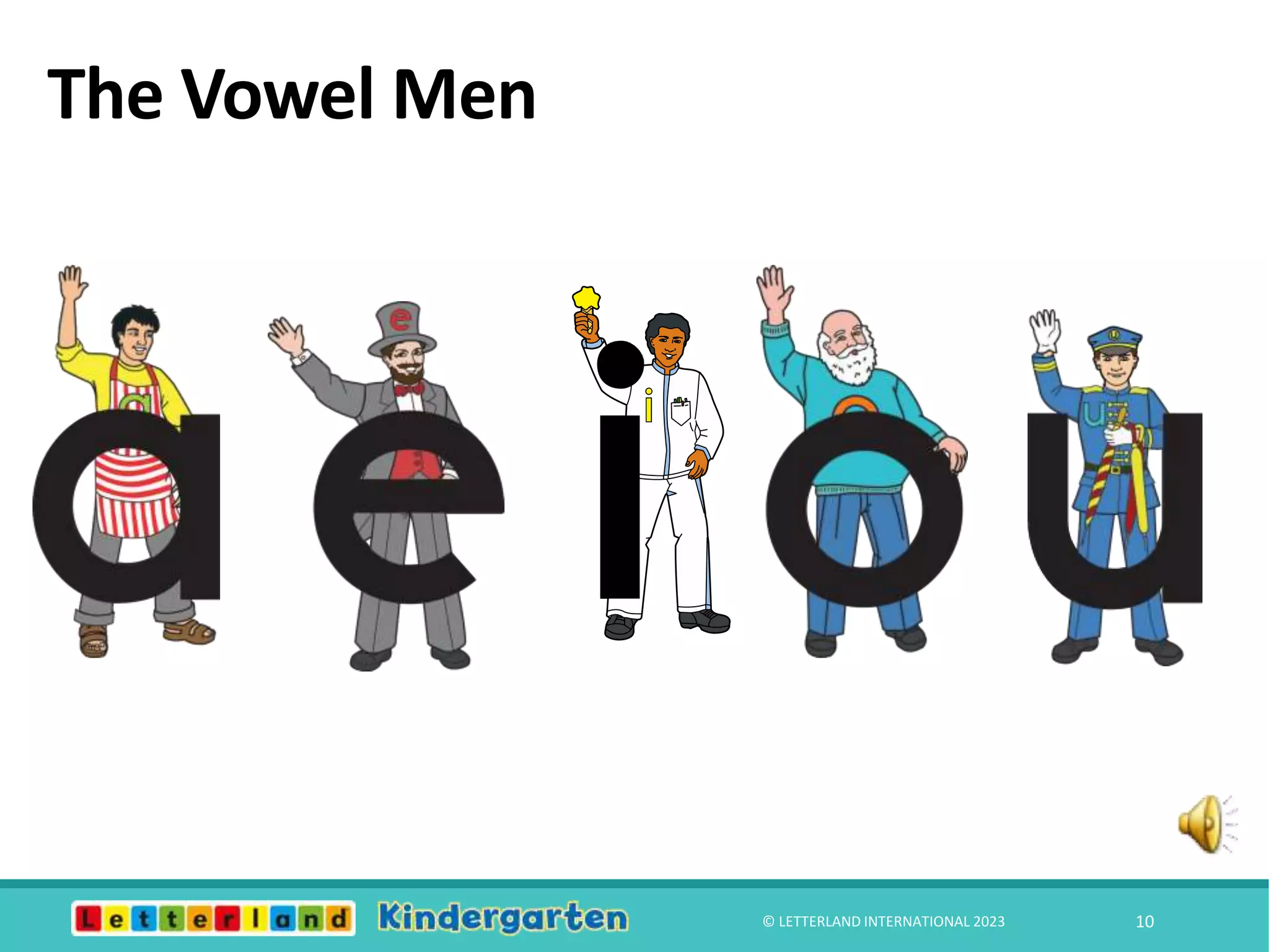 Kindergarten - Google Slides.pptx