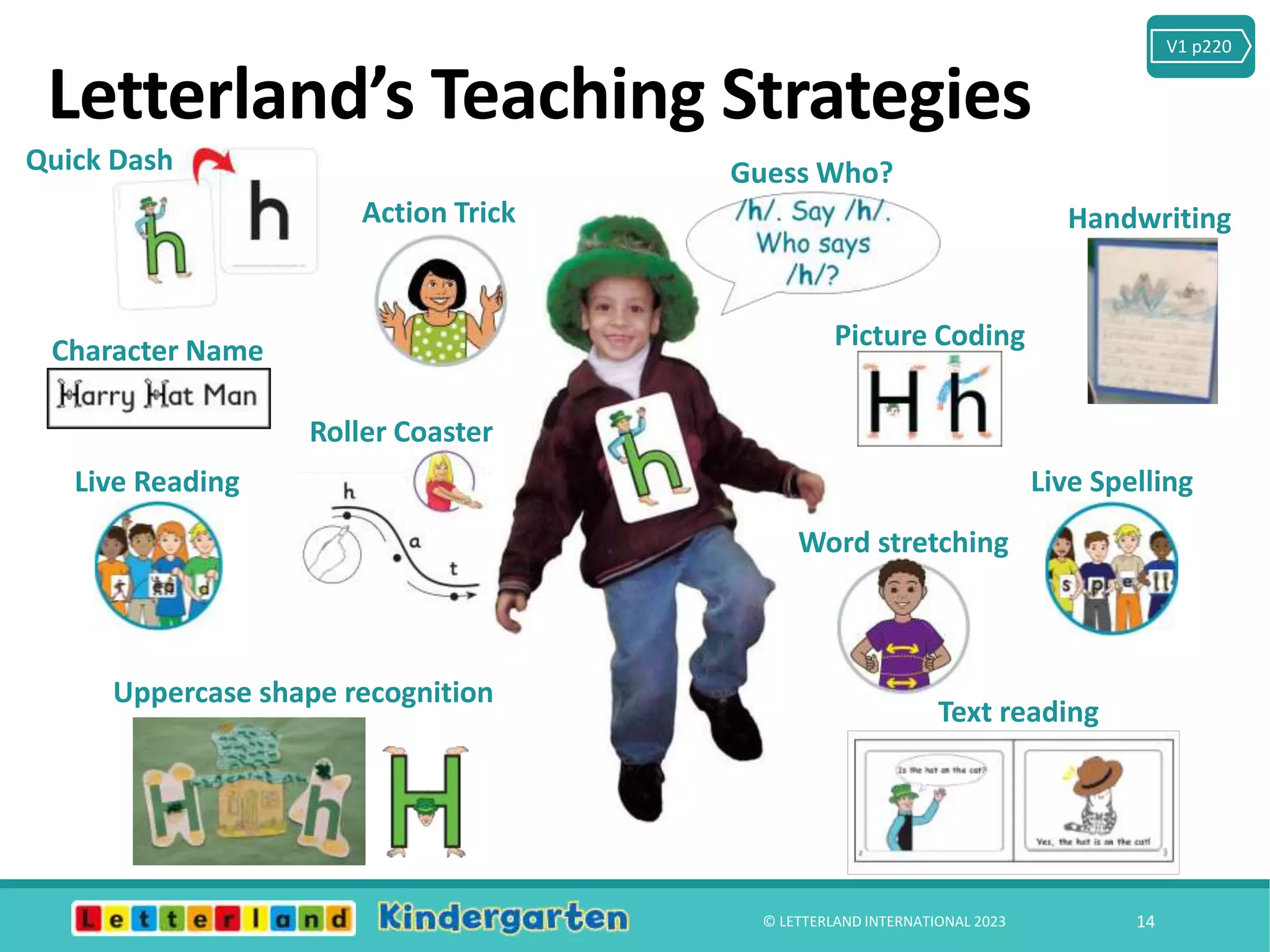 Kindergarten - Google Slides.pptx