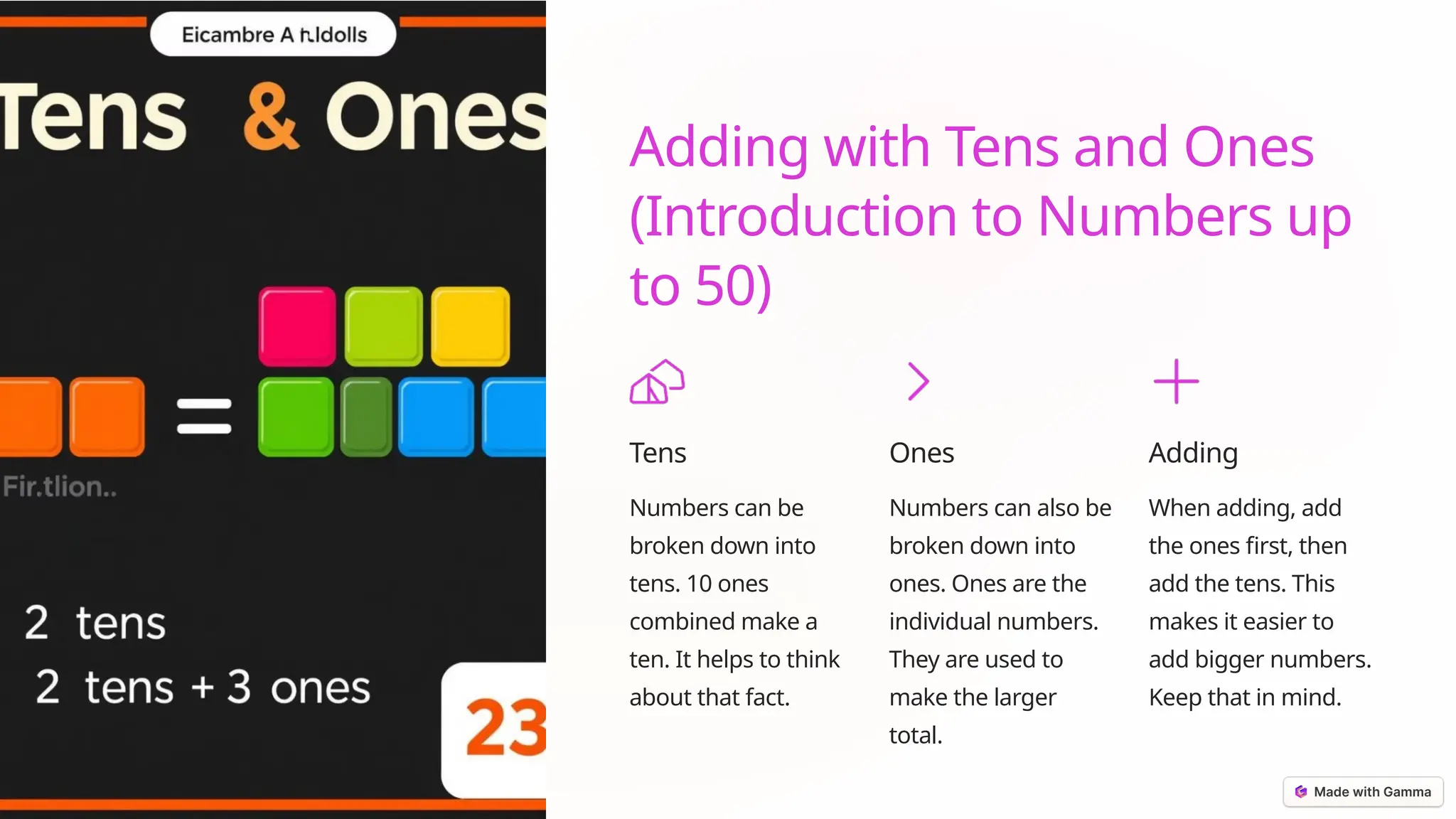 Kindergarten-Math-Addition-within-50.pptx